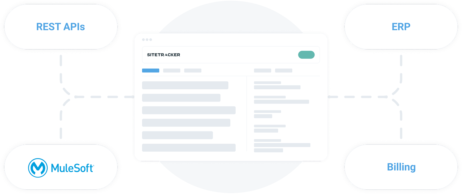 Sitetracker Platform - Sitetracker