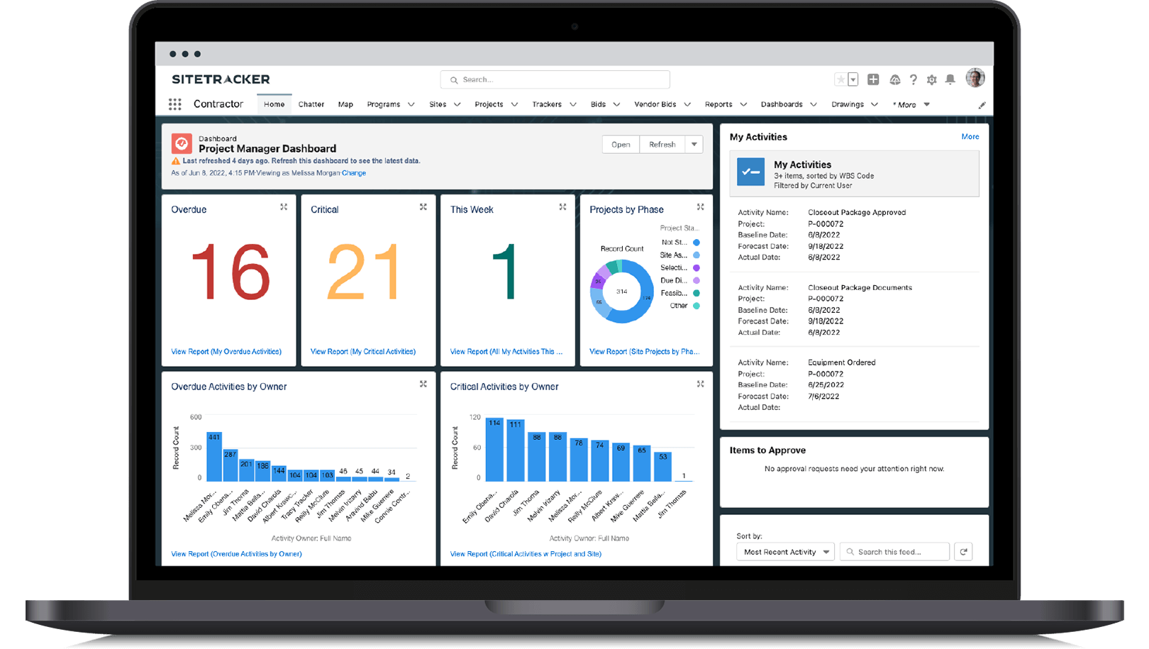 Sitetracker Platform - Sitetracker
