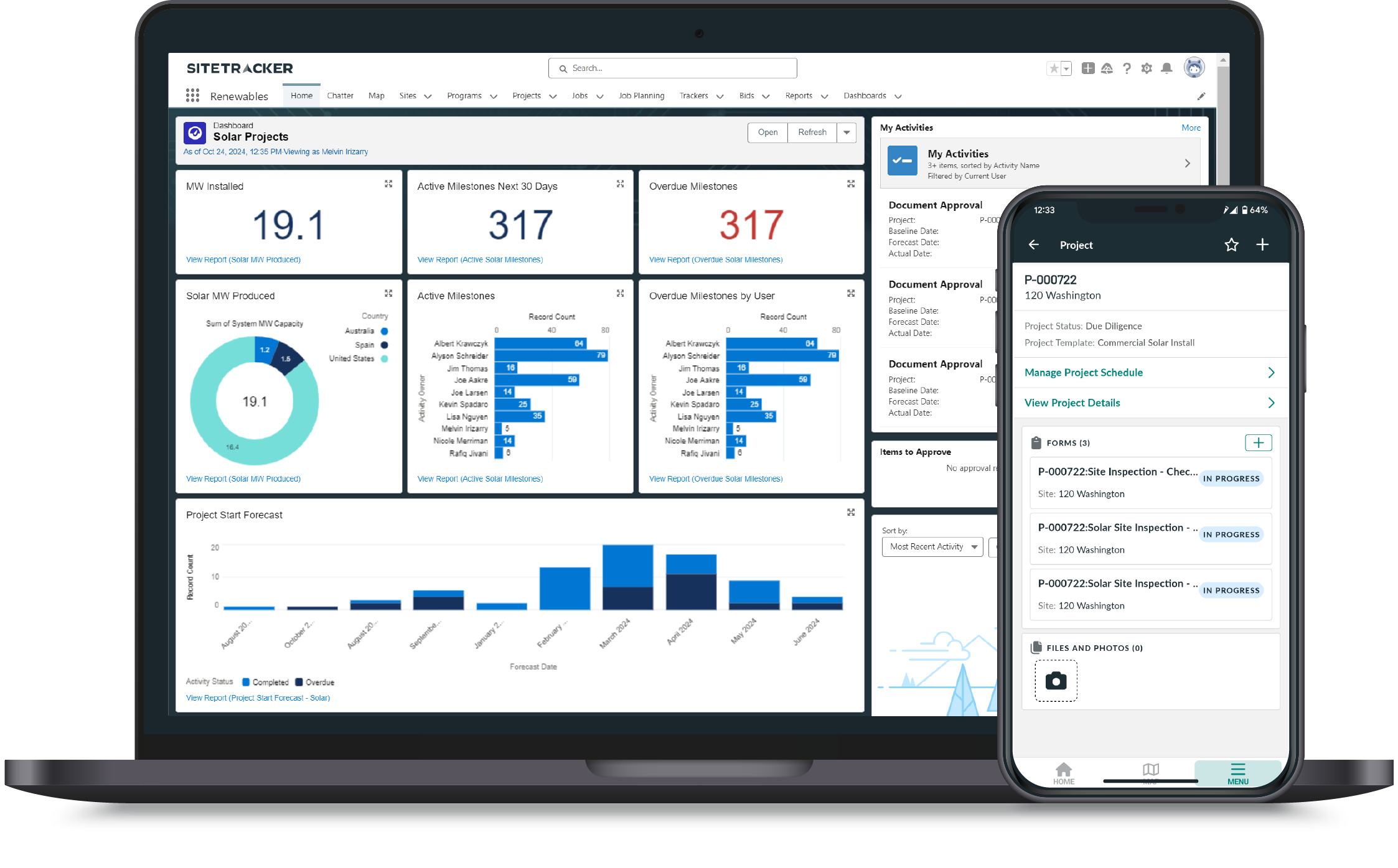 Procore vs Primavera Comparison Page - Sitetracker