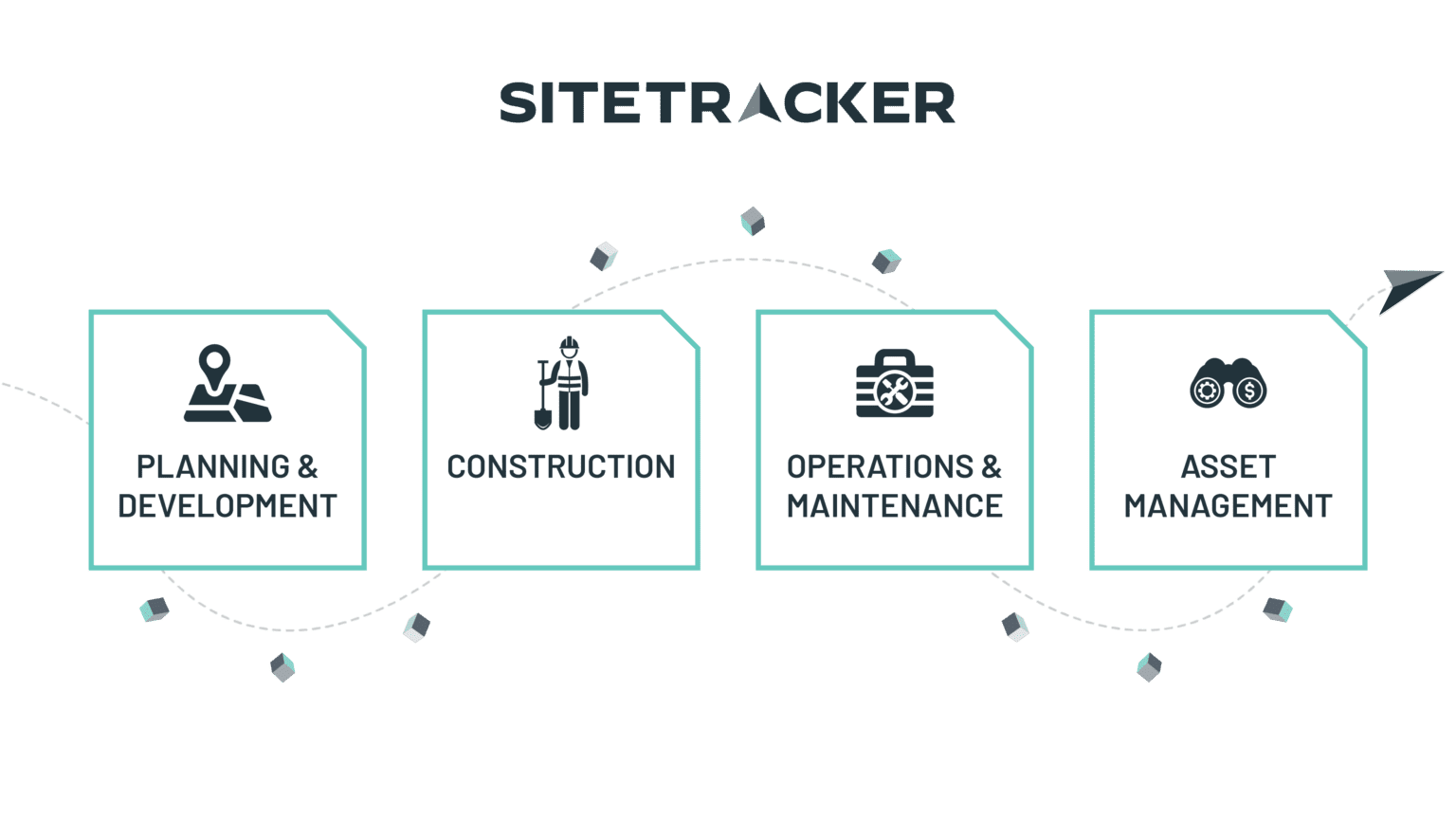 Sitetracker vs IQGeo Comparison Page - Sitetracker