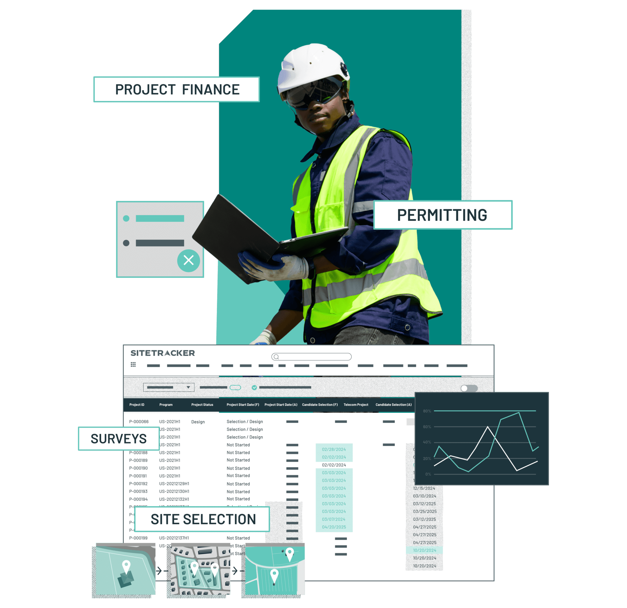 Planning & Development Software | Sitetracker
