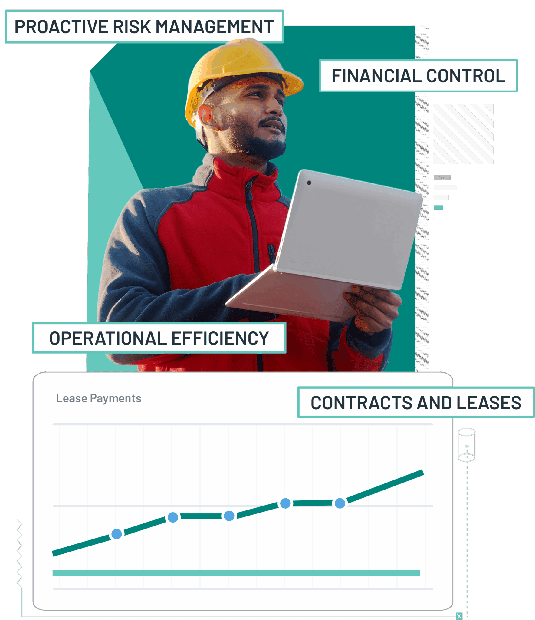 Asset Management Software Solution - Sitetracker