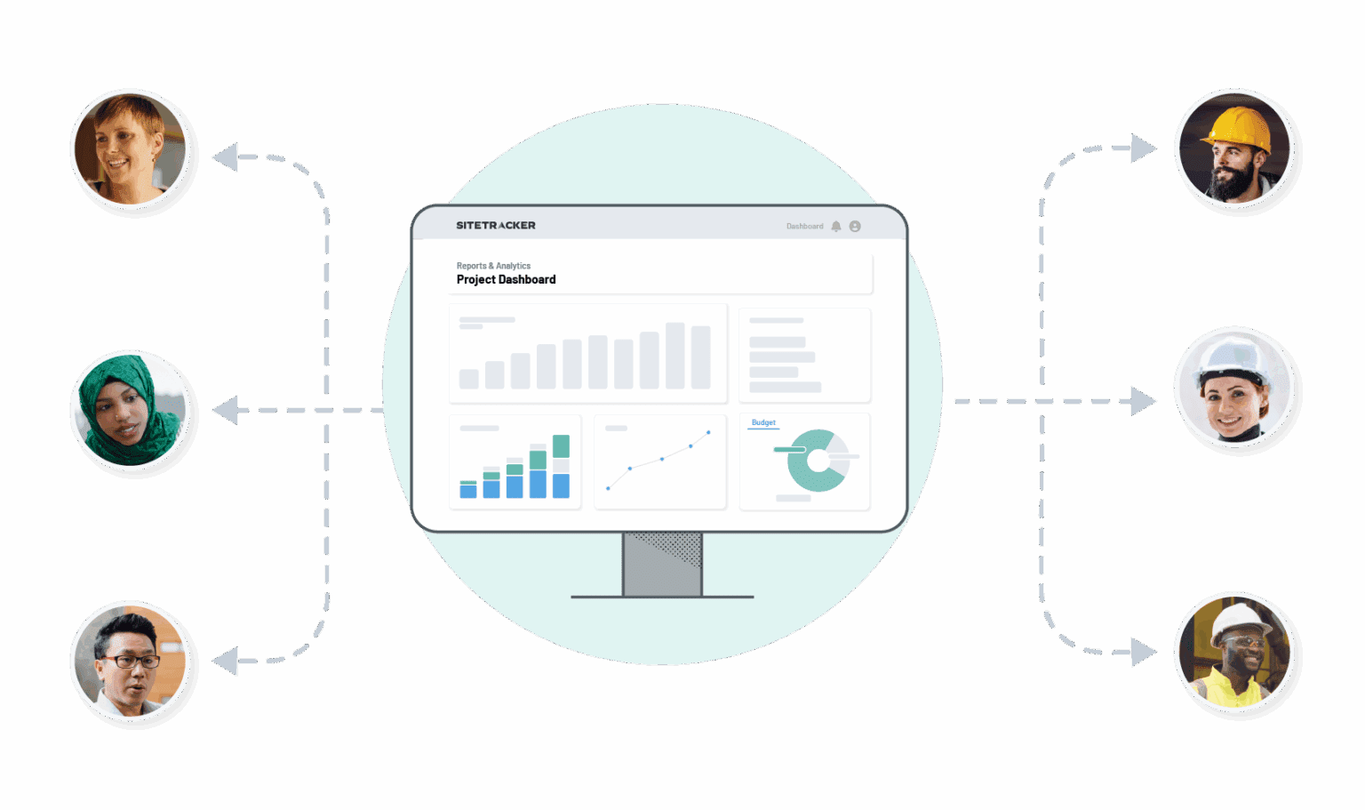 Integrations - Sitetracker